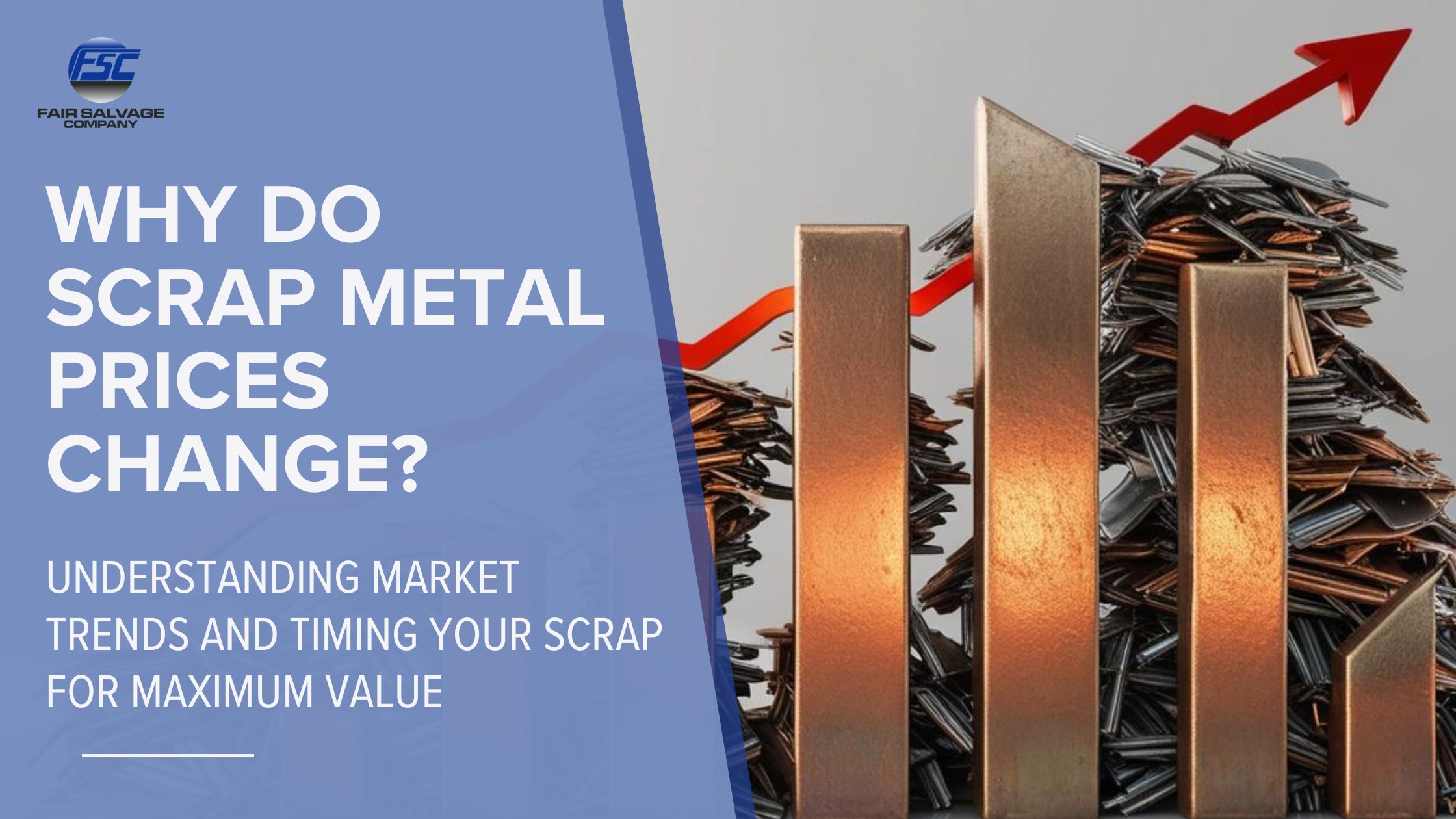 Why Do Scrap Metal Prices Change?